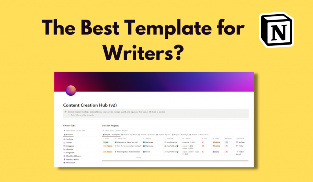 Is This The Best Notion Template For Writers Content Creation Hub By Atul